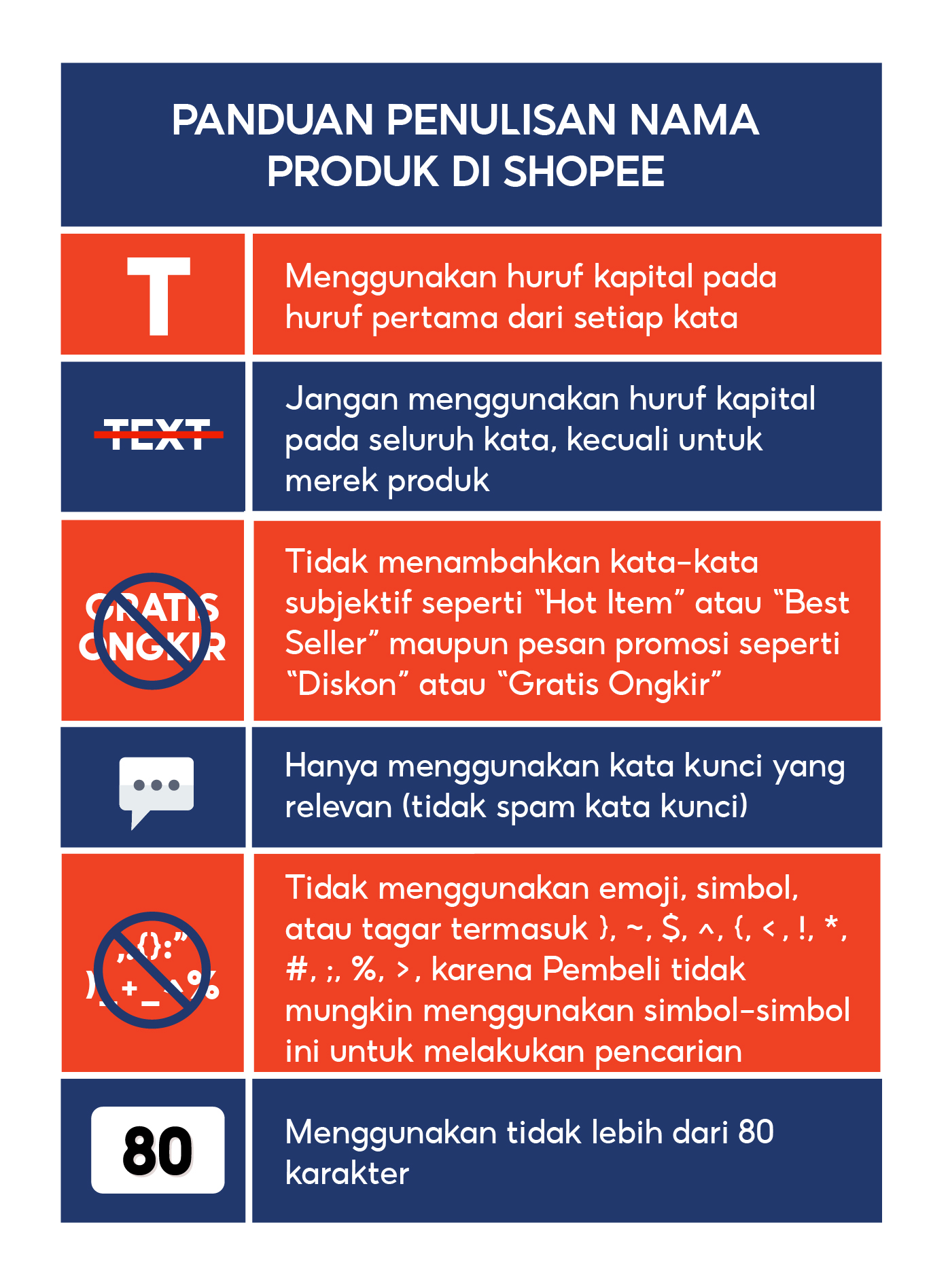Tips Memunculkan Produk Pada Halaman Pencarian Pusat Edukasi Penjual Shopee Indonesia