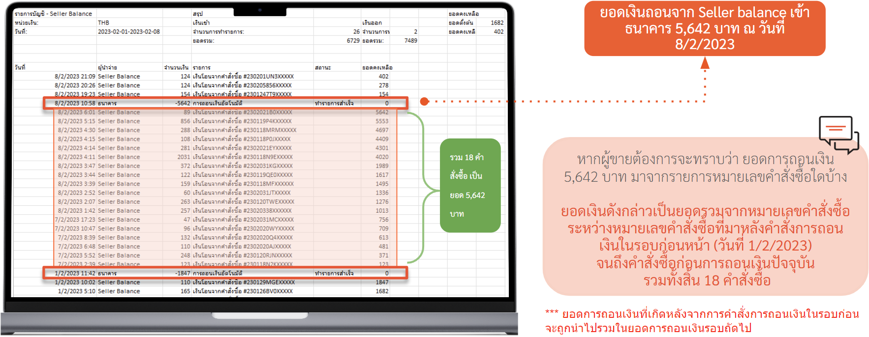 วิธีการกระทบยอดระหว่าง Income Report เเละ รายงาน Seller Balance | ศูนย์เรียนรู้ผู้ขาย Shopee ...
