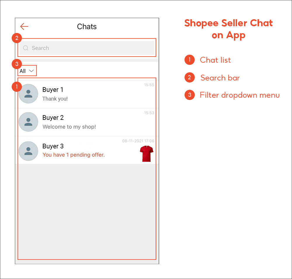 About Shopee Seller Chat | Shopee SG Seller Education Hub