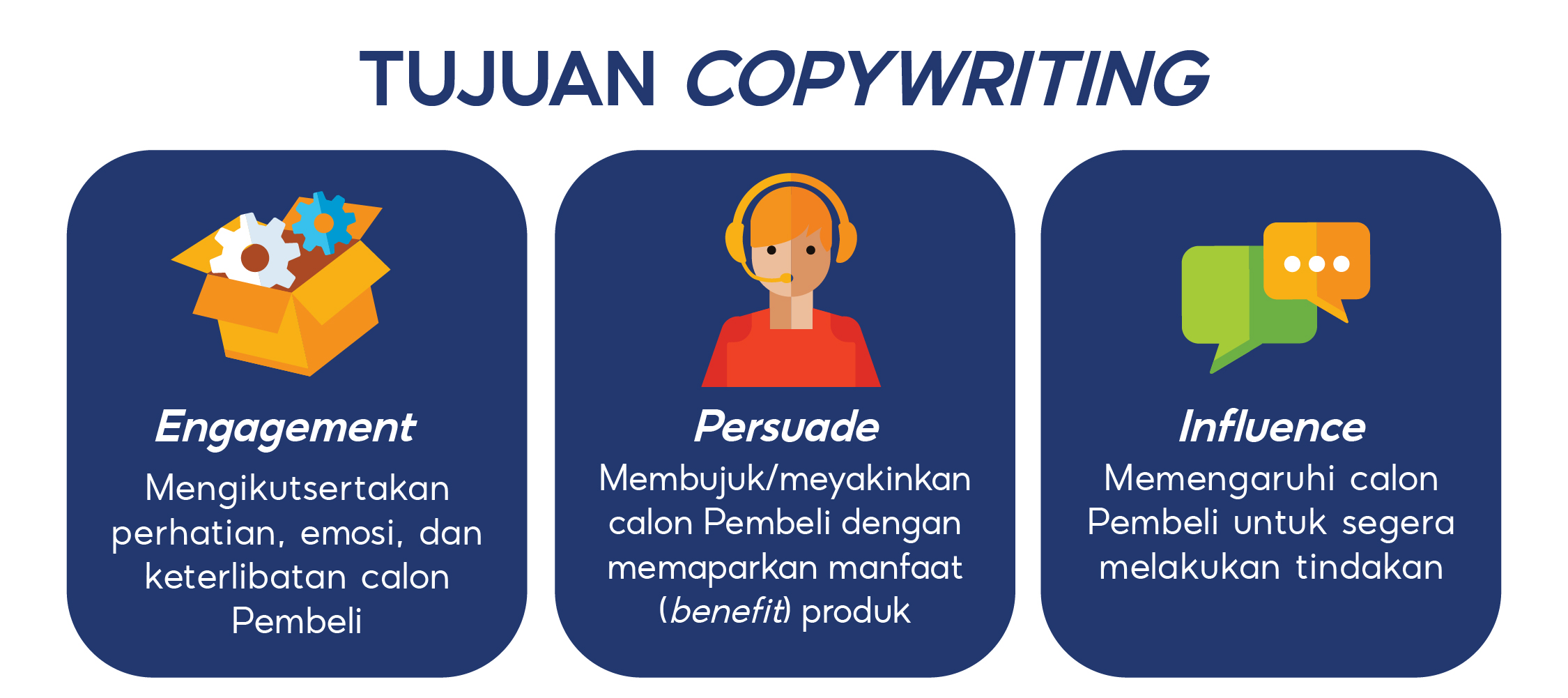 Mengenal Apa Itu Copywriting Ketahui Pengertian Kegun - vrogue.co Mengenal Apa Itu Copywriting Ketahui Pengertian Kegun - vrogue.co