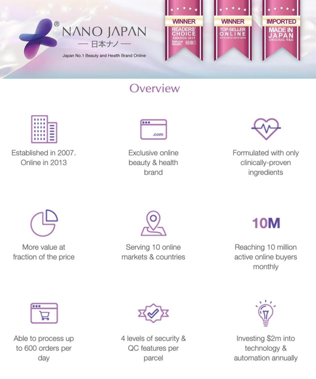 NANO JAPAN OFFICIAL STORE, Online Shop Nov 2022 | Shopee Singapore