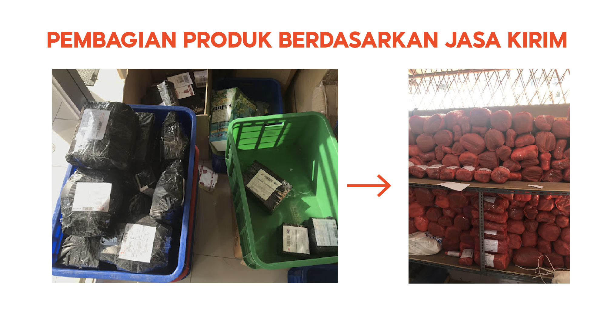 Optimalisasi Proses Outbound | Pusat Edukasi Penjual Shopee Indonesia
