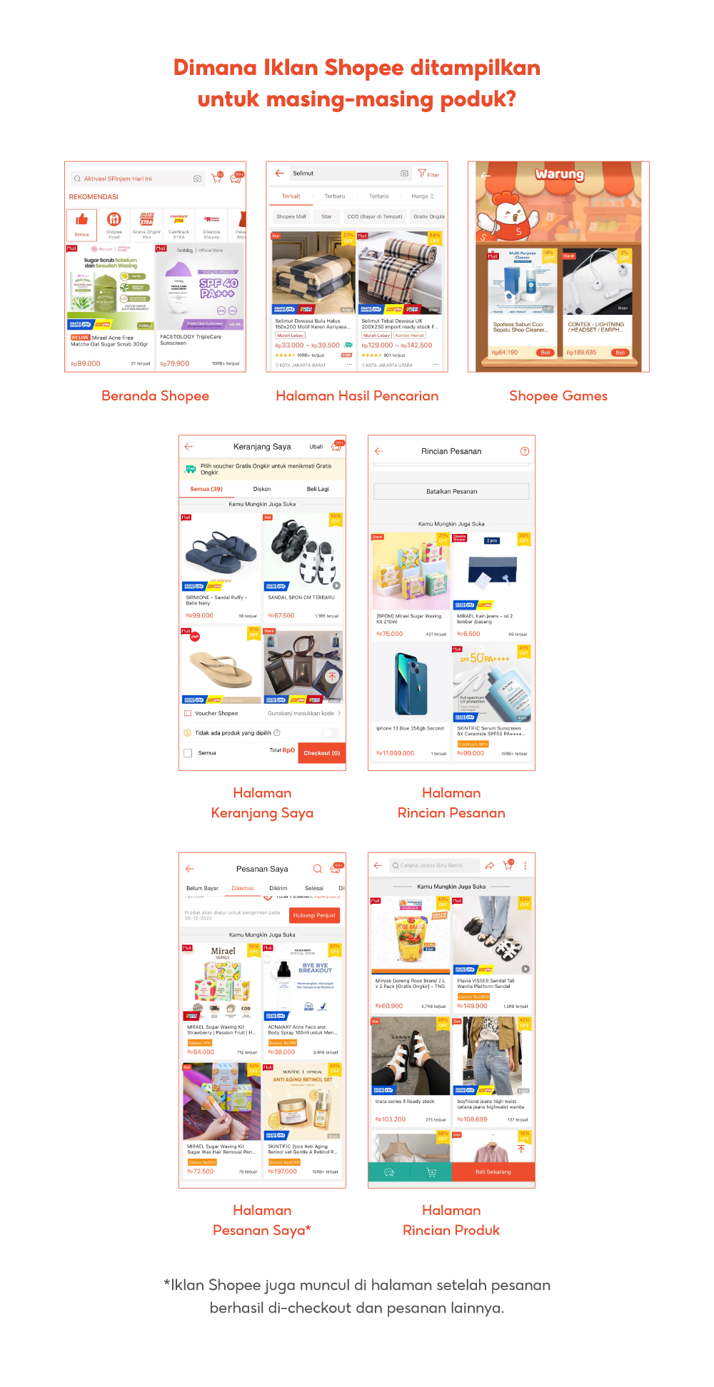 Memahami Tampilan Iklan Shopee | Pusat Edukasi Penjual Shopee Indonesia