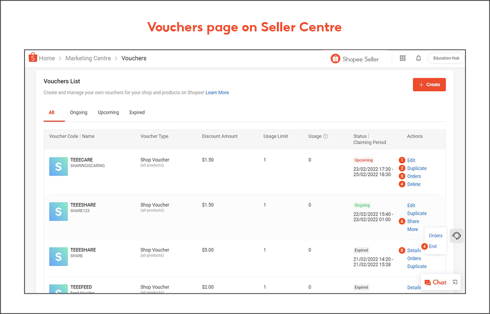 Vouchers | Shopee SG Seller Education Hub