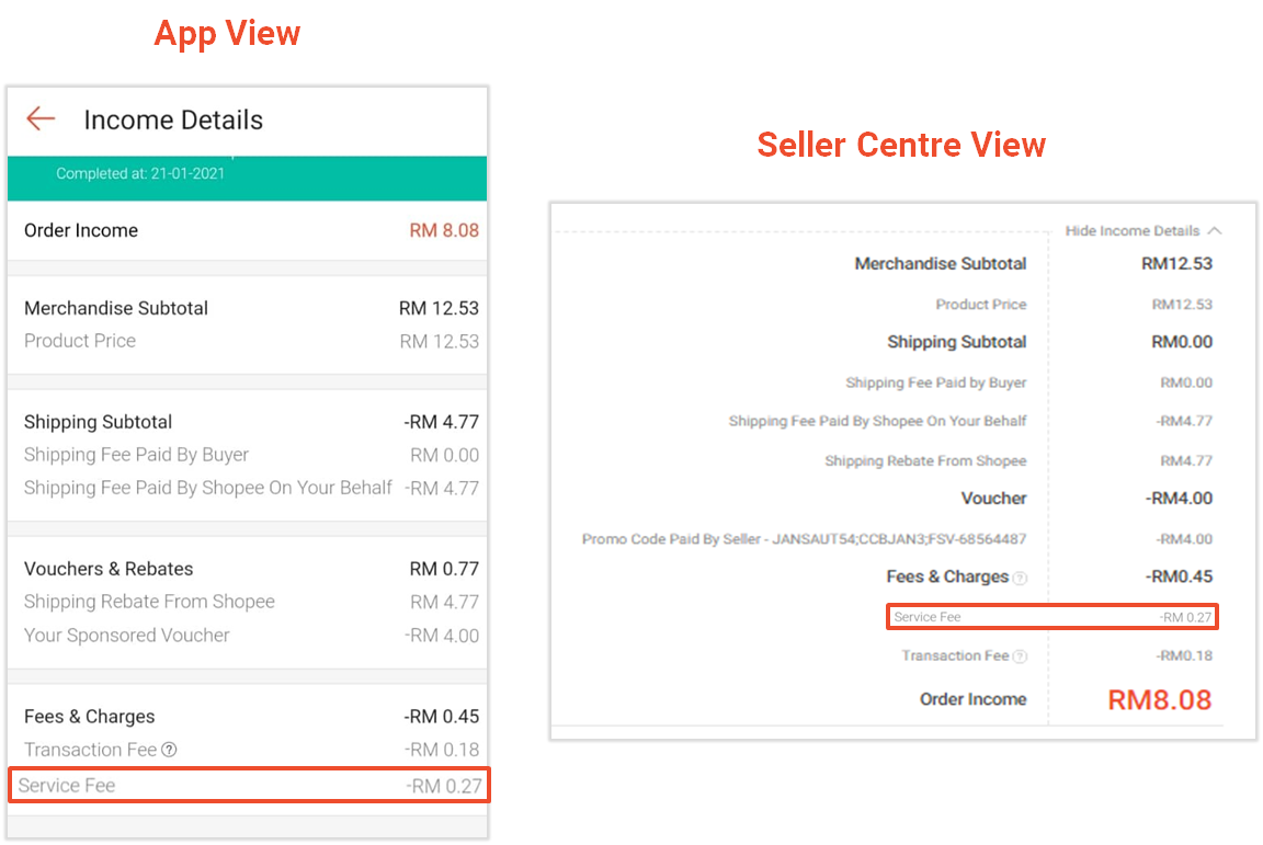 Shopee's Service Fee | Shopee MY Seller Education Hub