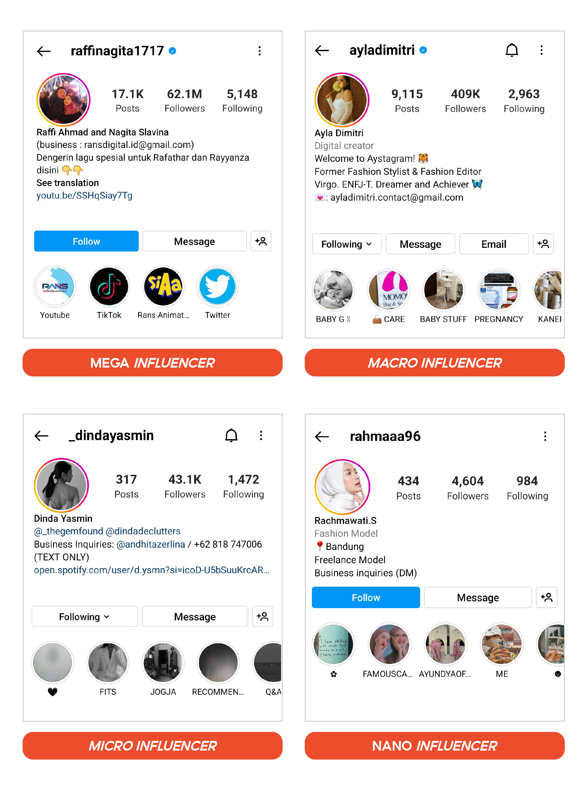 Mengenal Influencer Marketing | Pusat Edukasi Penjual Shopee Indonesia