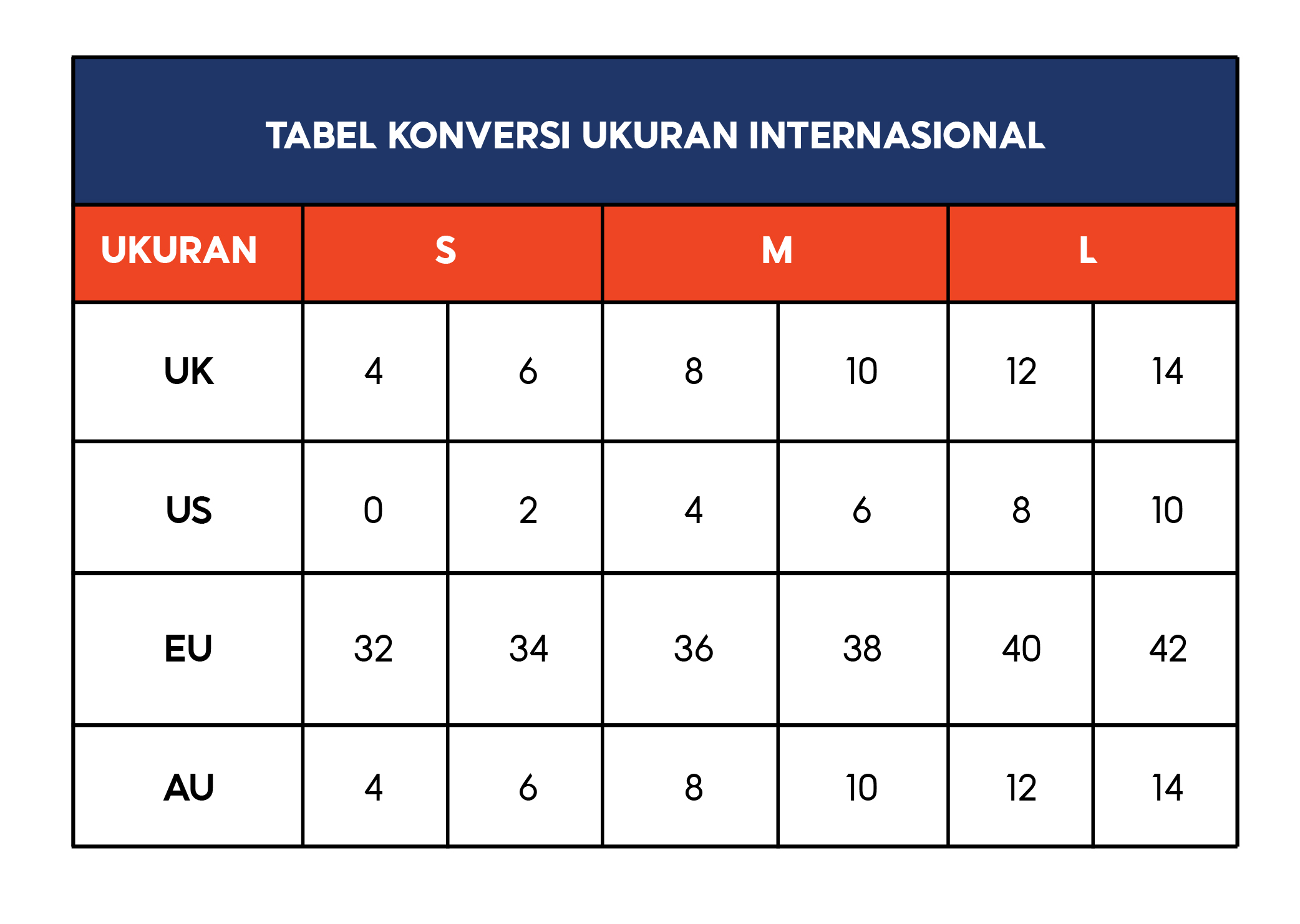 Menambahkan Panduan Ukuran ke Daftar Produk | Pusat Edukasi Penjual ...