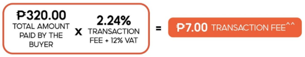 Transaction Fees | Shopee PH Seller Education Hub