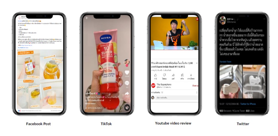 ฟีเจอร์โปรโมทผ่านพาร์ทเนอร์ หรือ Affiliate Marketing Solution (AMS) | ศูนย์เรียนรู้ผู้ขาย Shopee ...