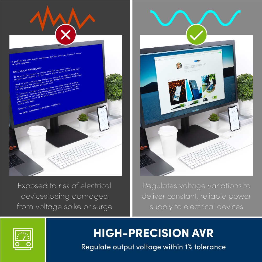 Prolink PRO903-ES 3000VA | 2700W Pure Sine Wave Online UPS with AVR for ...