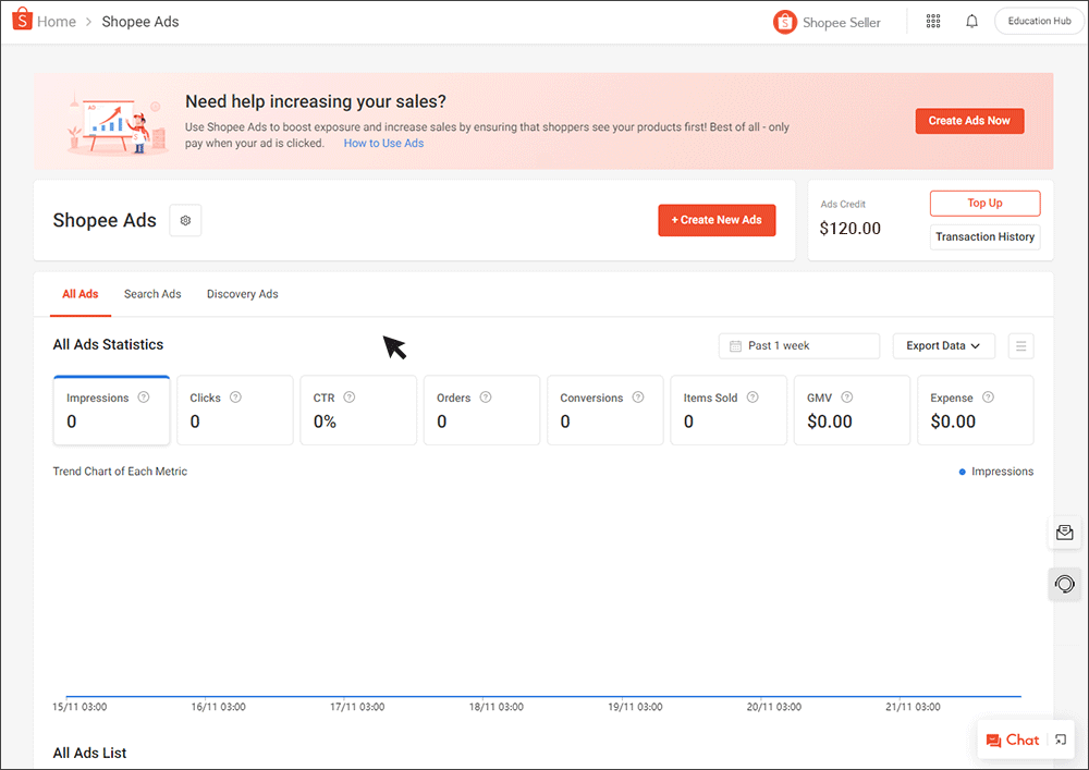 Creating Product Search Ads | Shopee SG Seller Education Hub