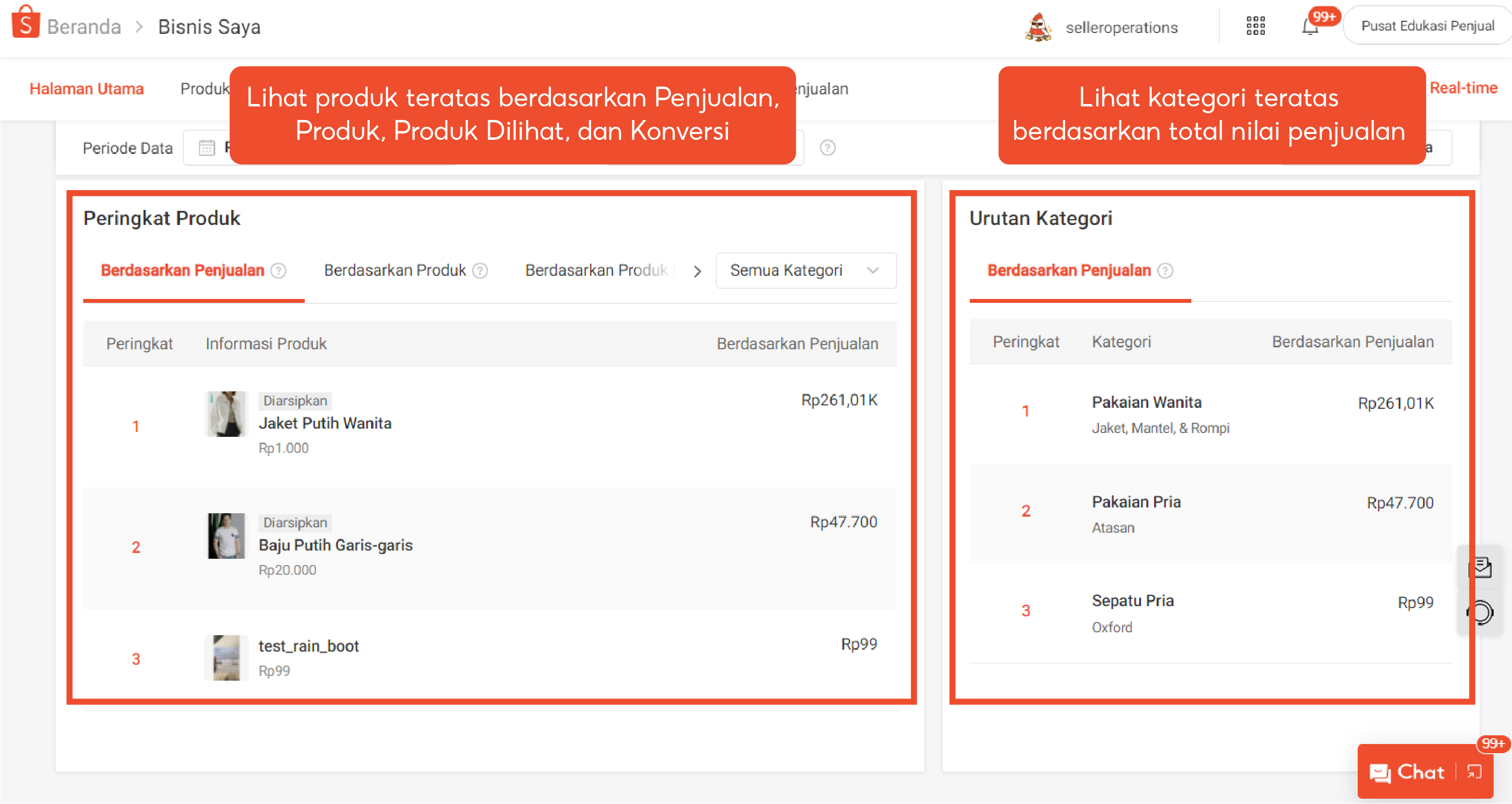Identifikasi produk terlaris Anda | ID Pusat Edukasi Penjual [Shopee]