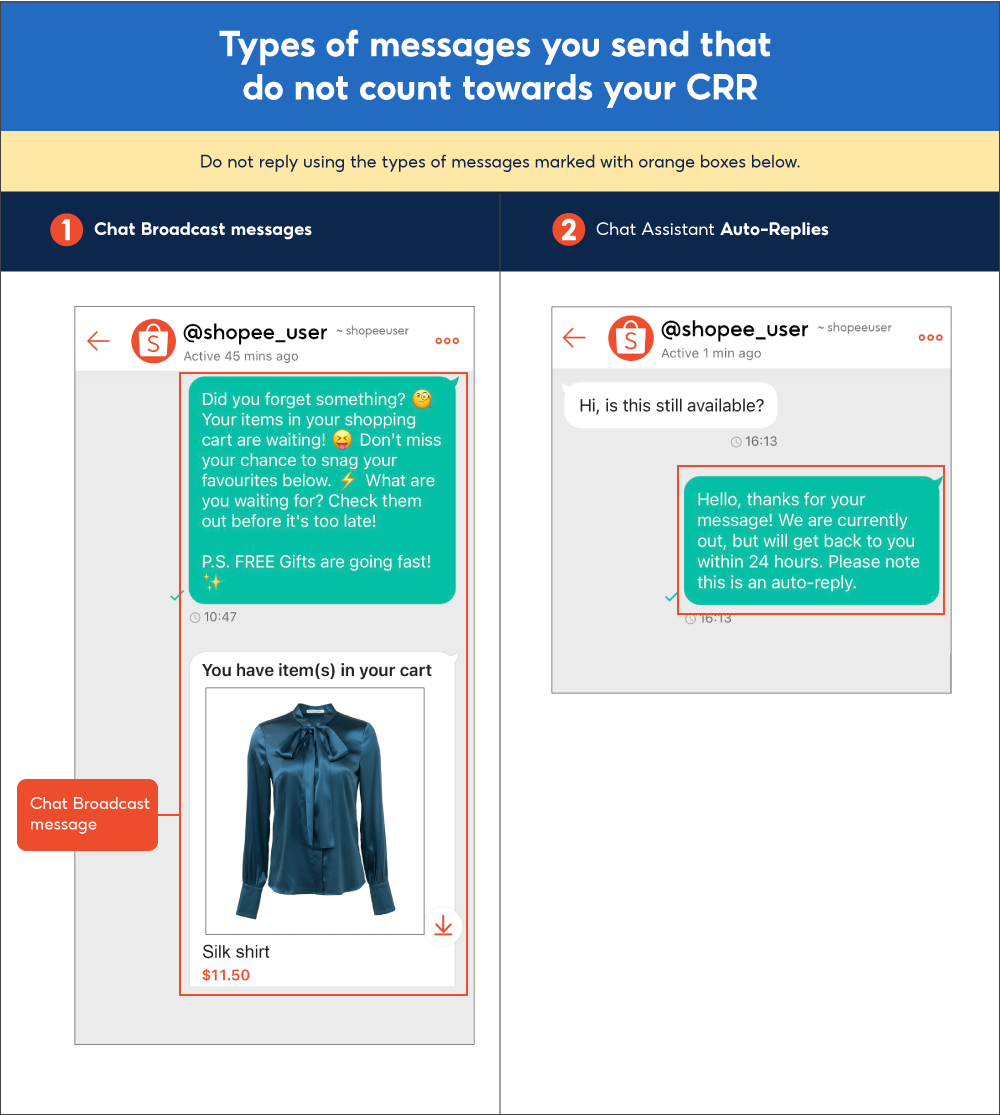 Understanding Chat Response | MY Seller Education [Shopee]