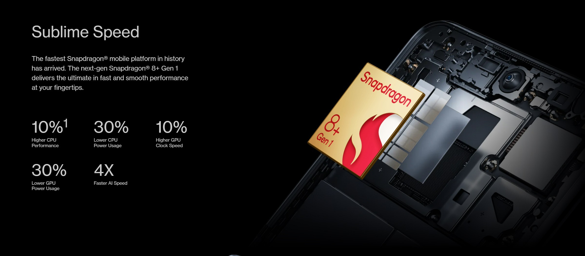 OnePlus Official Store, Online Shop Nov 2022 | Shopee Singapore