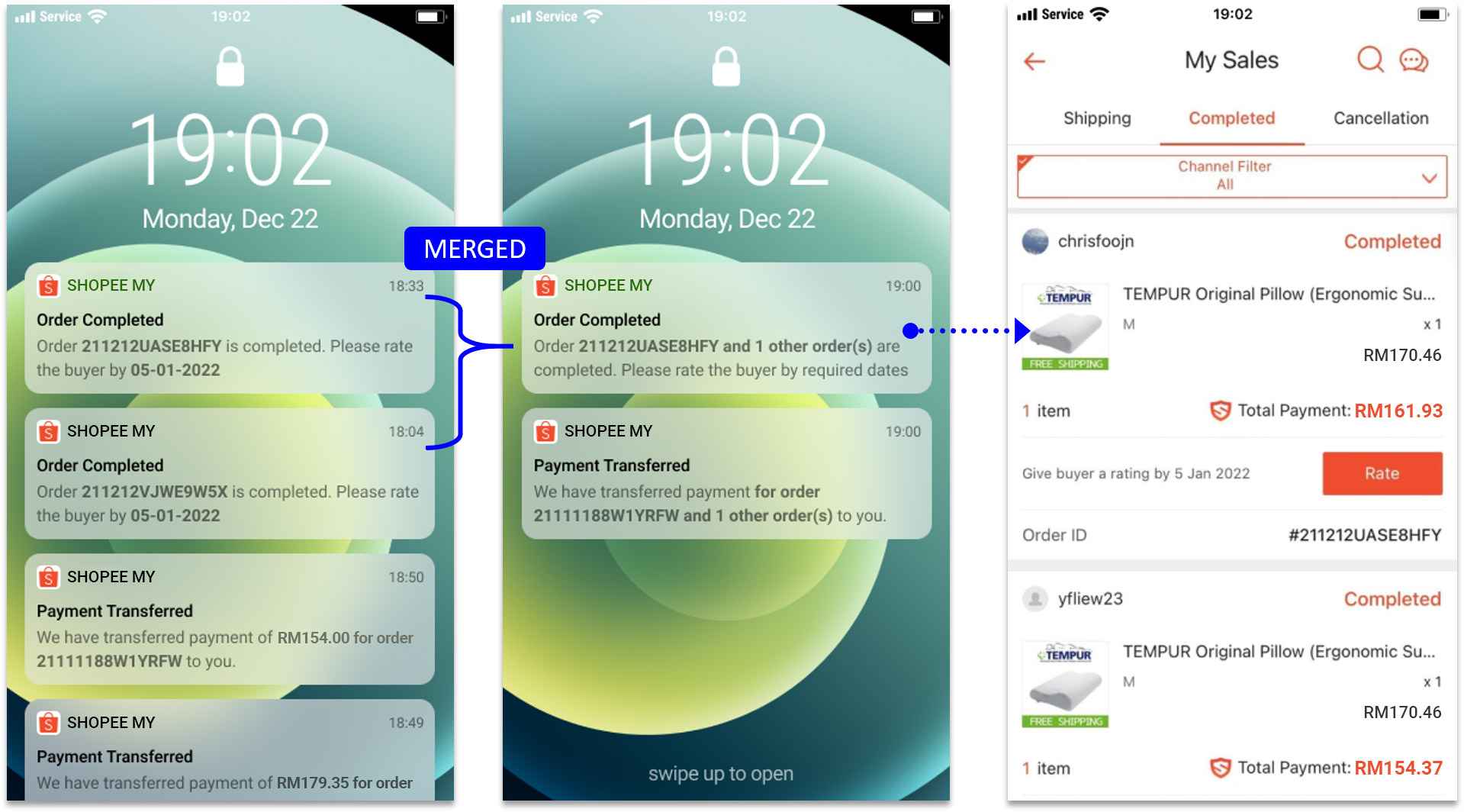 What is Summarize Seller Notification? | Shopee MY Seller Education Hub
