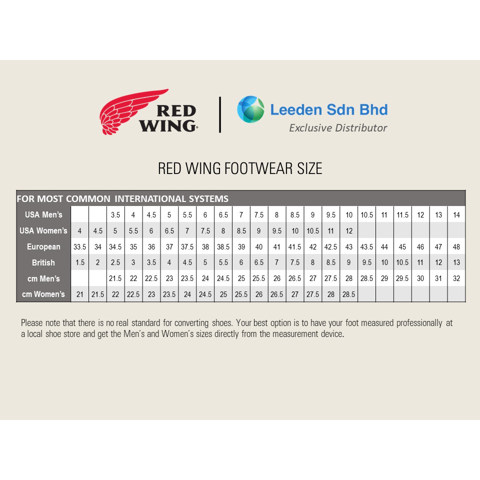Red Wing Boots Sizing Guide: How Should Red Wing Boots Fit? | atelier ...