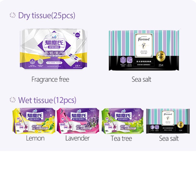 Farcent Anti-bacterial Electrostatic Dust Tissue (3 packs) | Shopee ...