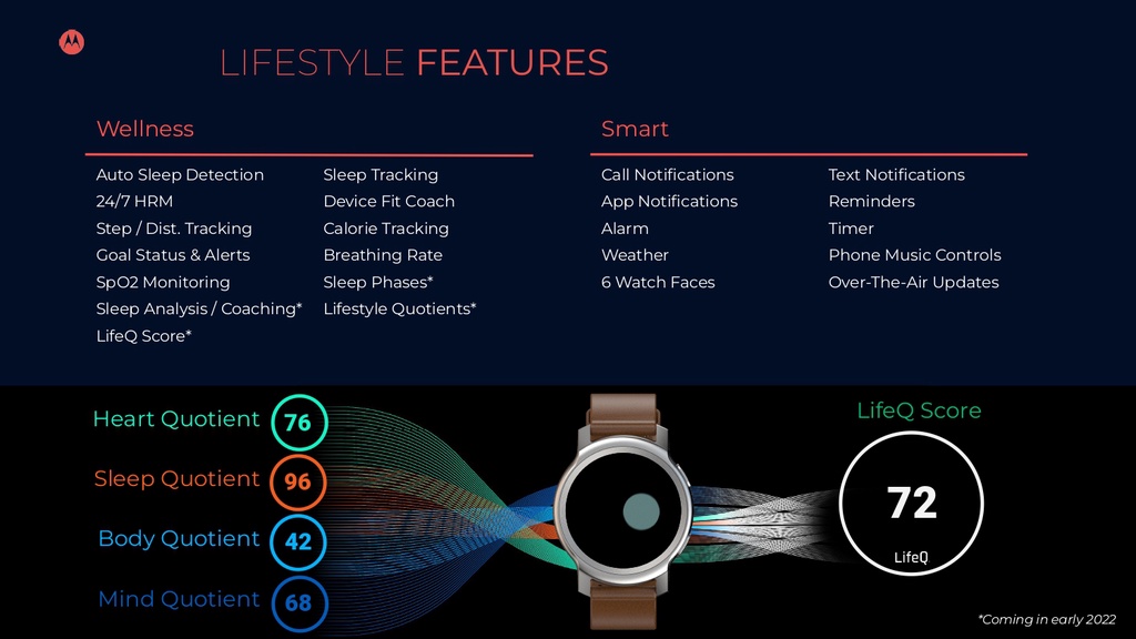 Motorola Moto Watch 100 Smart Watch Fitness Tracker with 26 Sport Modes ...
