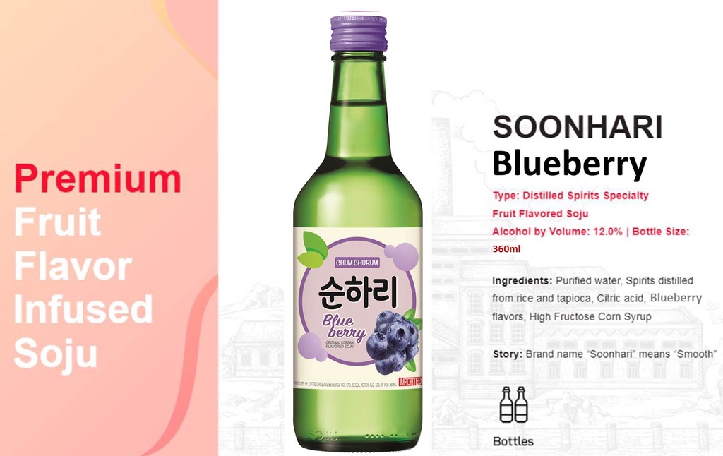 LOTTE Blueberry Soju - Pack (6 x 360ml) [Chum-Churum Korean Soju ...