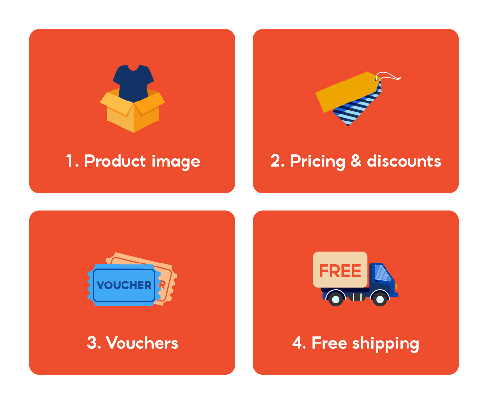 What are the short-term methods to boost Conversion Rate (CR)? | Shopee ...