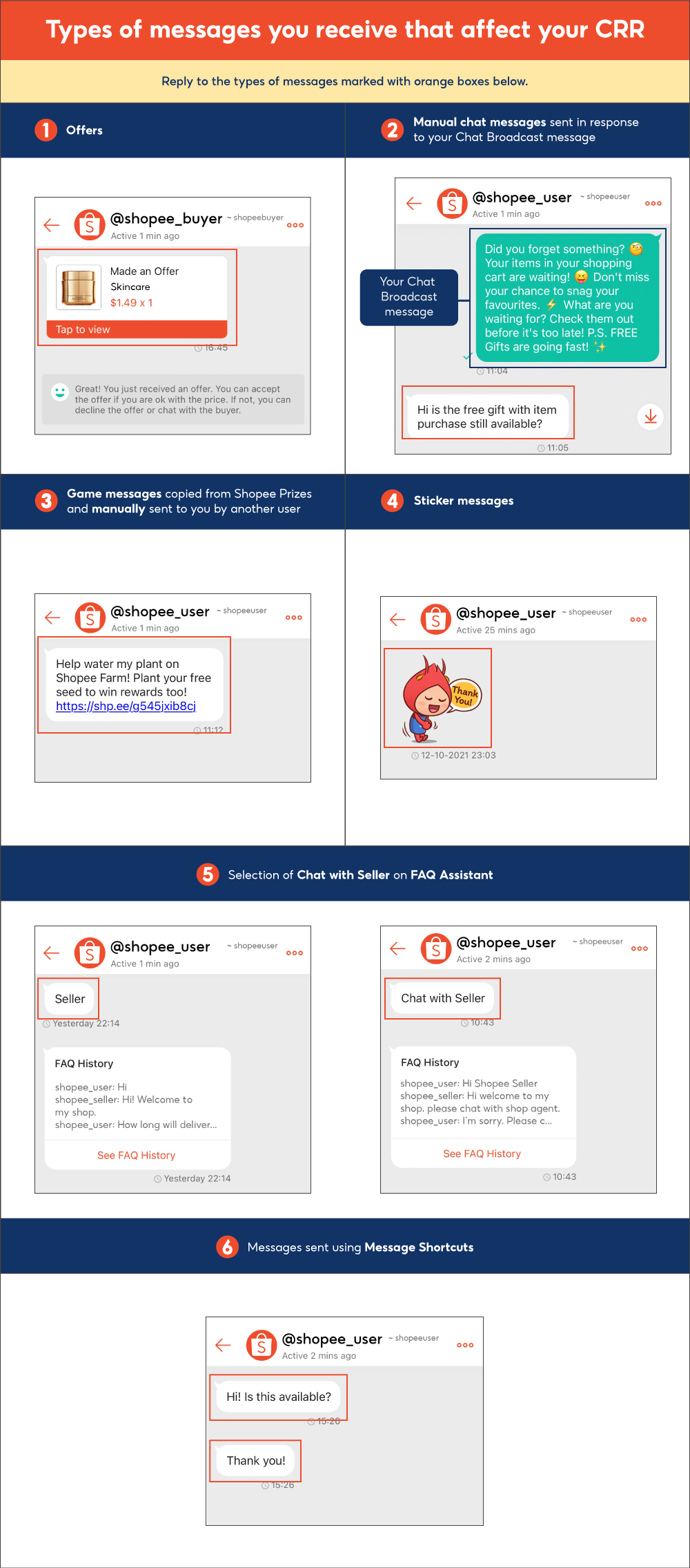 Understanding Chat Response | MY Seller Education [Shopee]