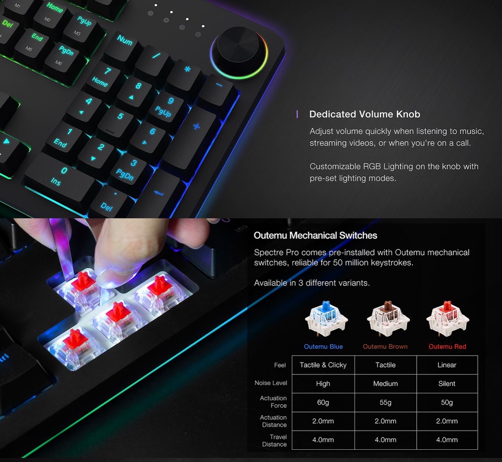 Tecware Spectre Pro - Outemu Switch Blue/Brown/Red Keyboard (1 Year ...