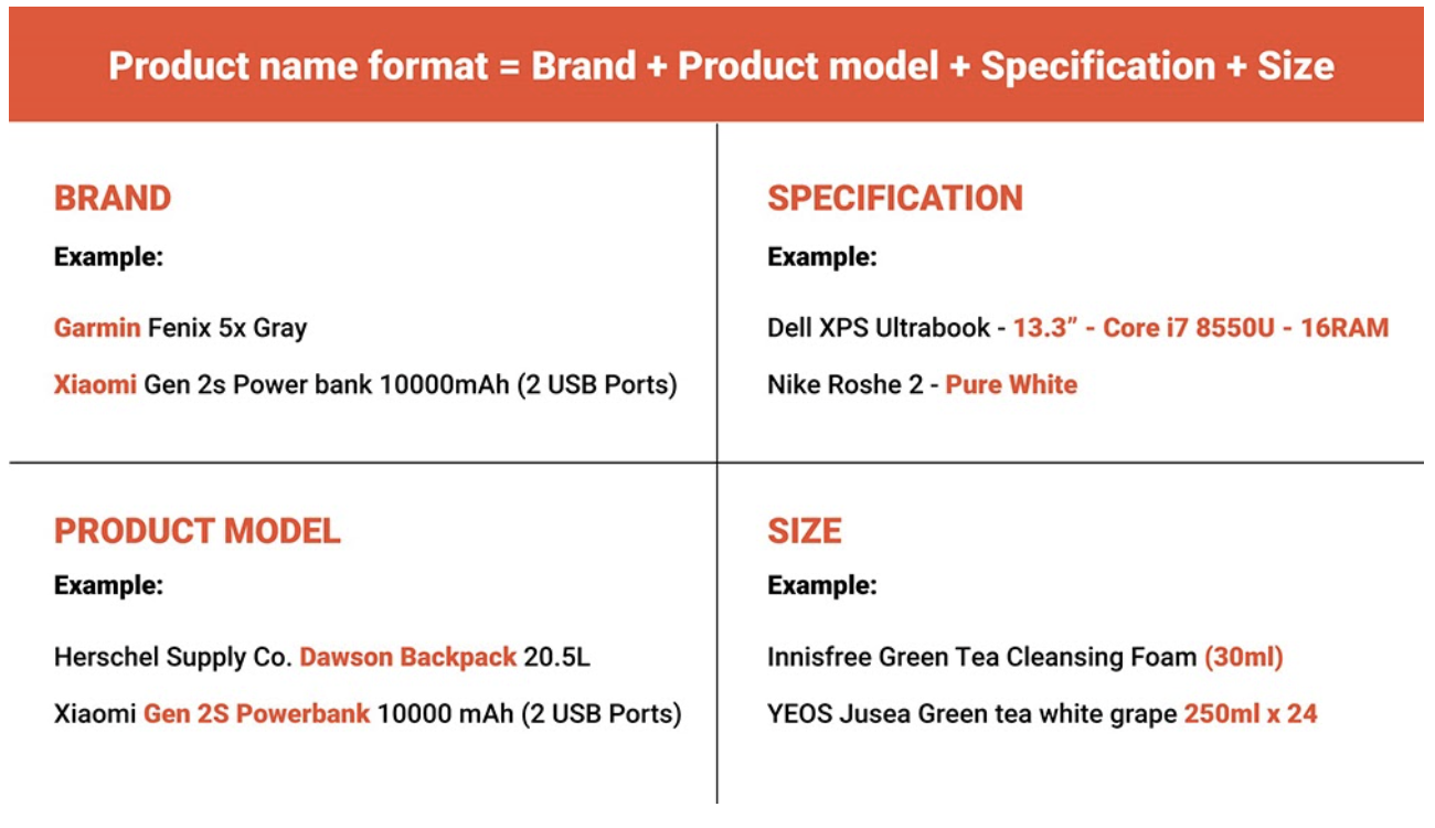 Seller Education Hub