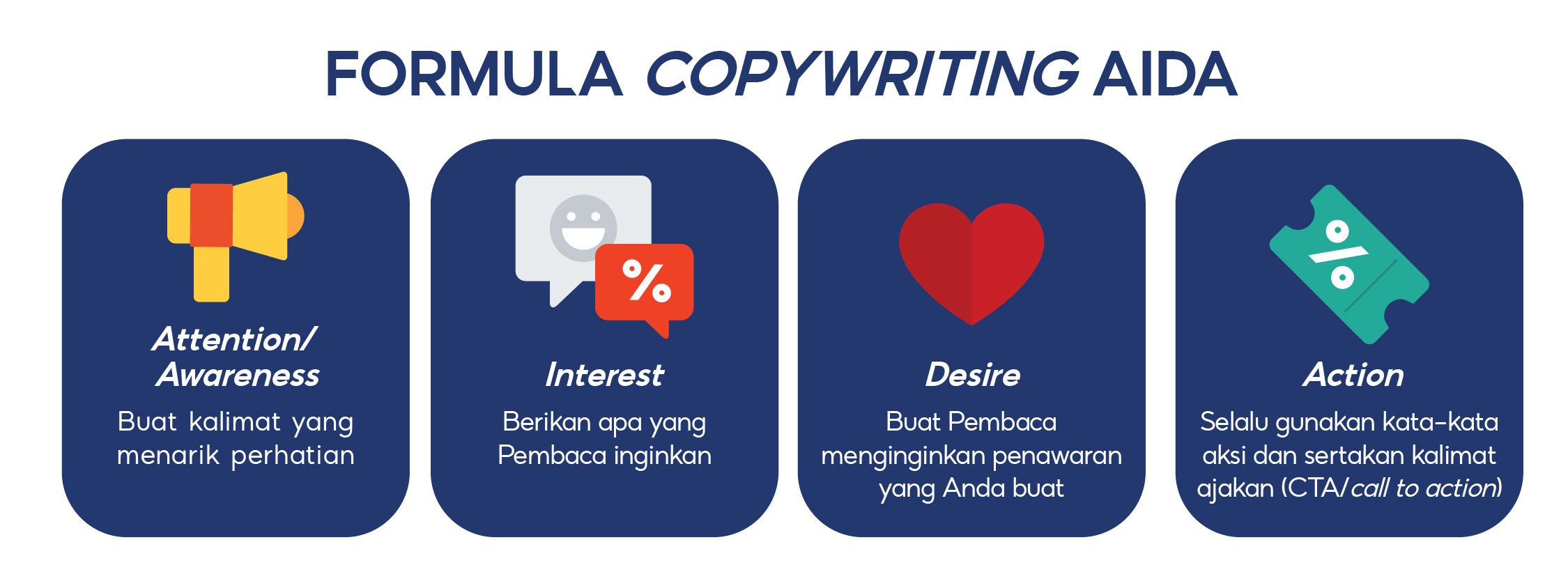 Meningkatkan Penjualan dengan Teknik Copywriting | Pusat Edukasi Penjual Shopee Indonesia