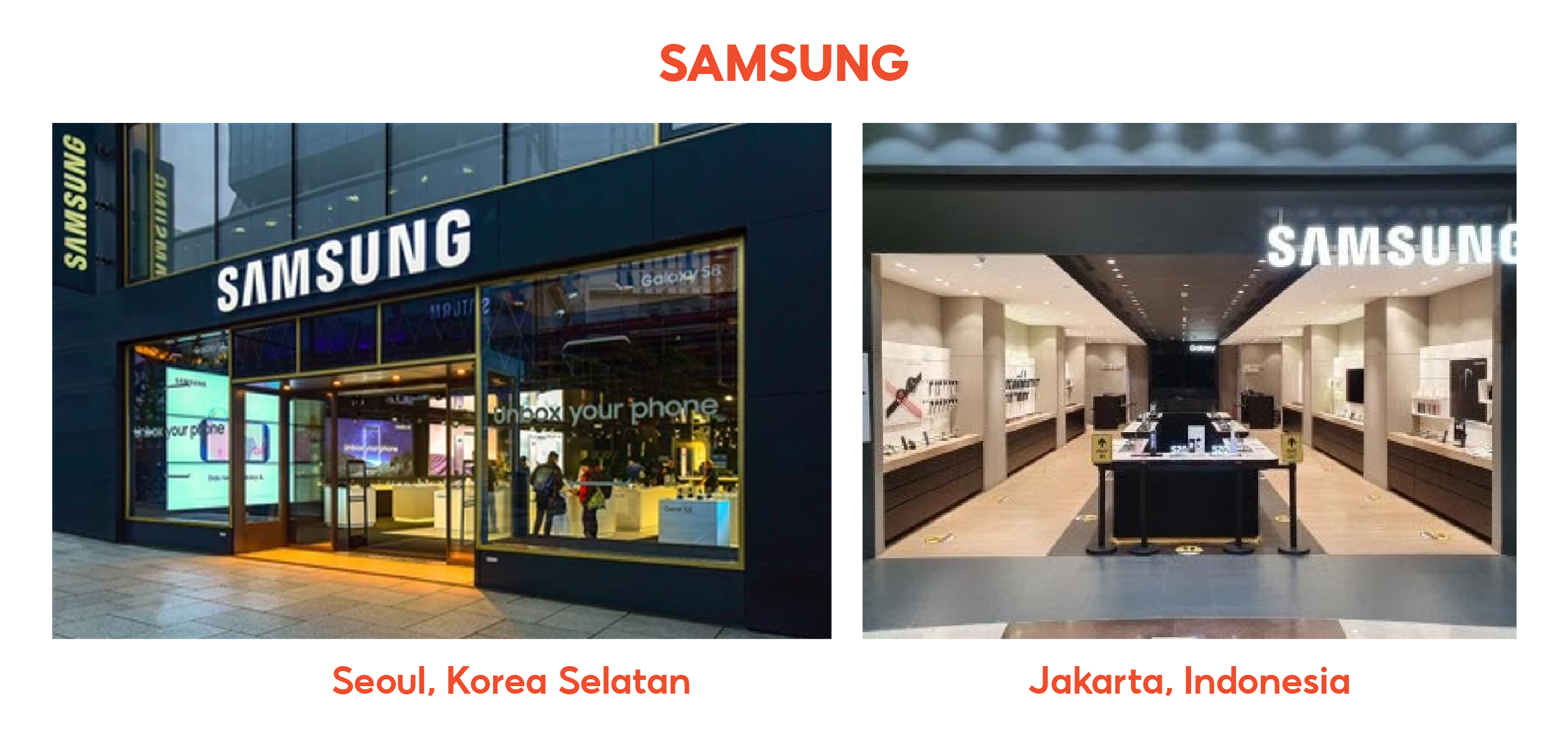 Persyaratan untuk Menjadi Penjual Shopee Mall | Pusat Edukasi Penjual ...