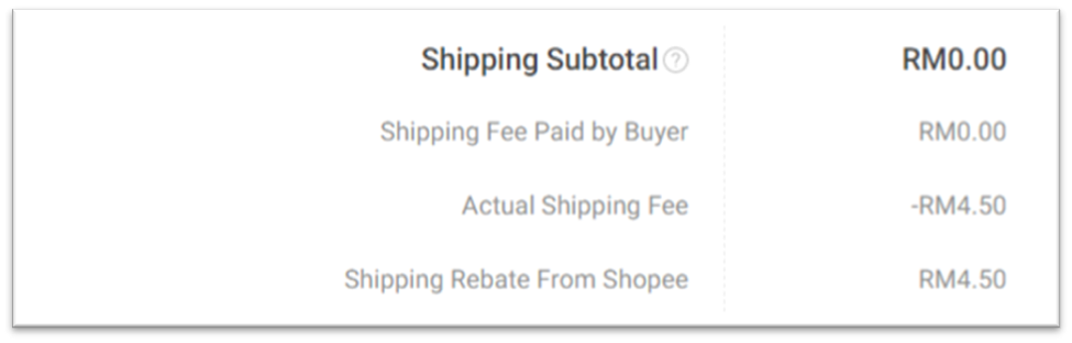 Shopee Unsuccessful Order Fee | Shopee MY Seller Education Hub