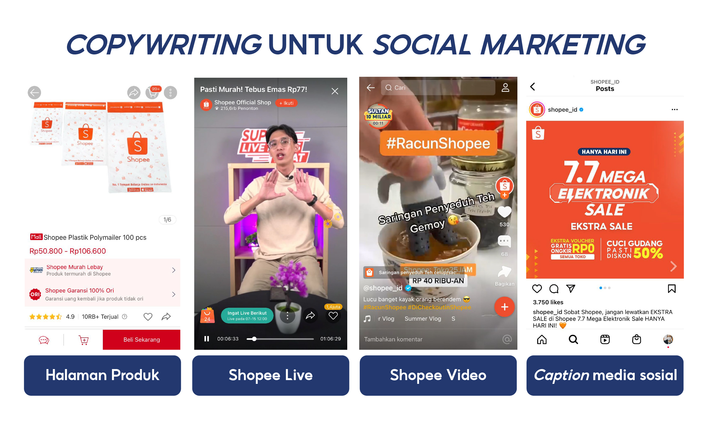 Meningkatkan Penjualan dengan Teknik Copywriting | Pusat Edukasi ...