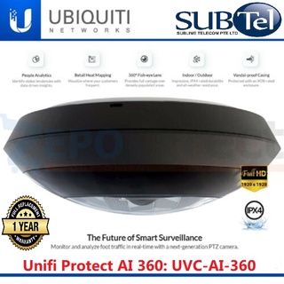 UVC-AI-360 Ubiquiti Unifi Protect Protect Smart Surveillance Camera PTZ ...