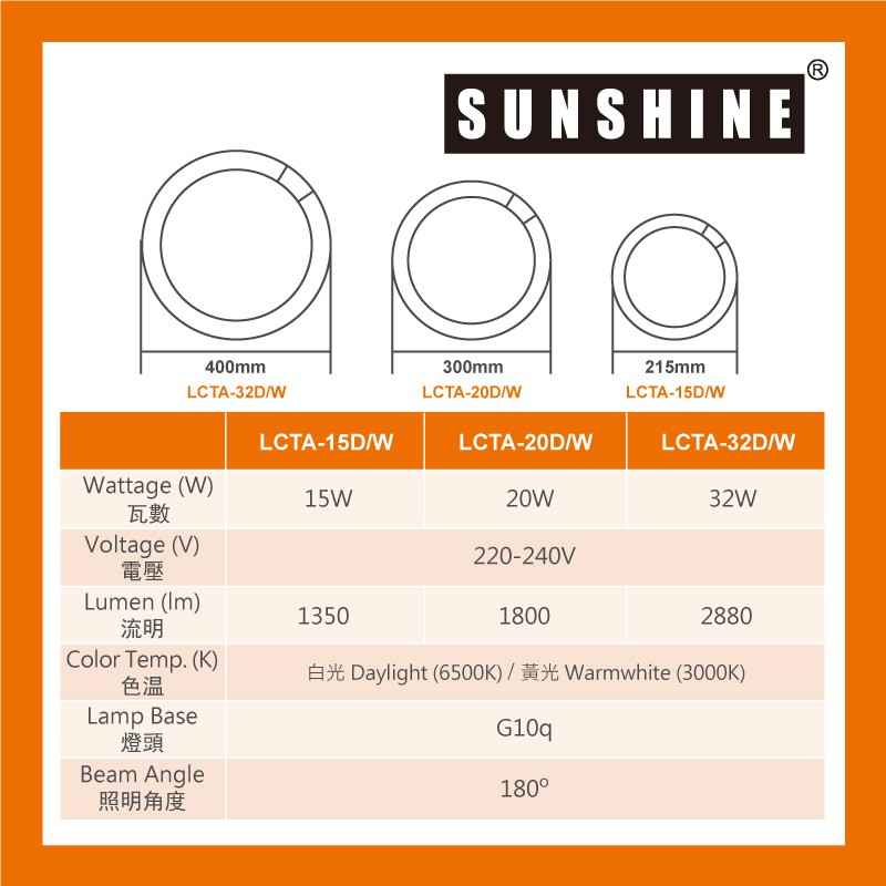Circular Fluorescent Light Bulbs Size | Shelly Lighting