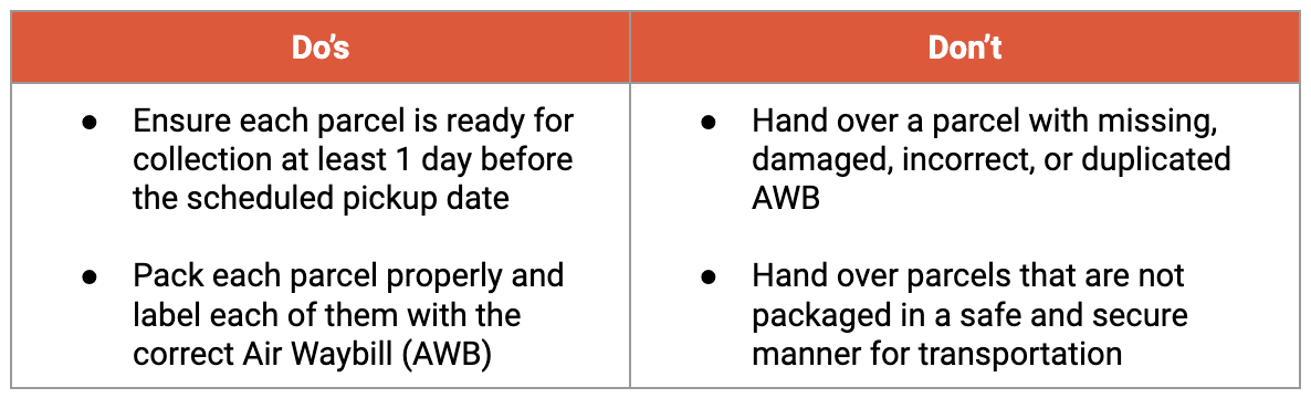 Best Practices for Handover to Logistics Partners | Shopee PH Seller ...