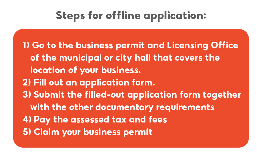 How to register for LGU Permit | Shopee PH Seller Education Hub