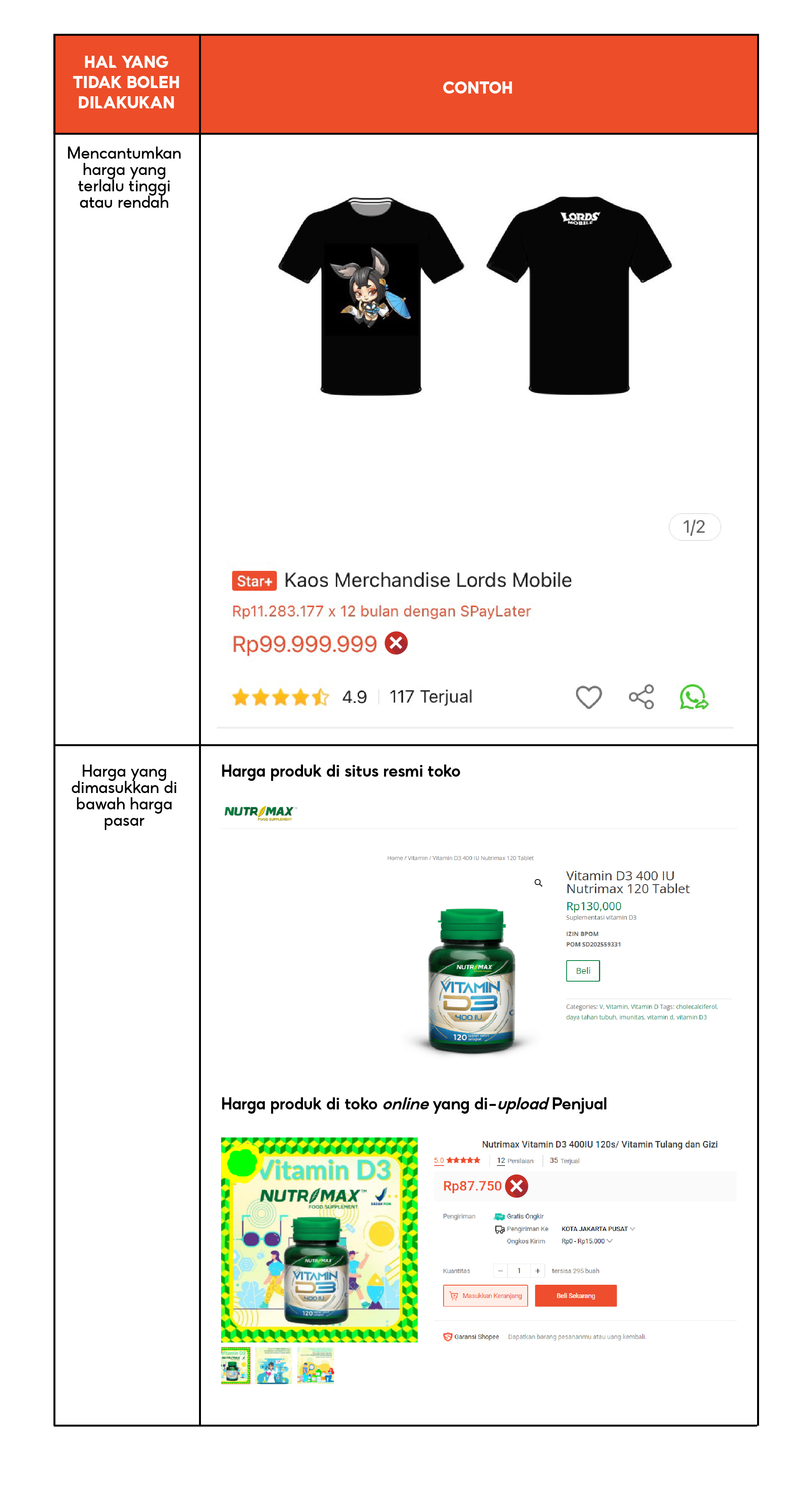 Tentang Produk Spam | Pusat Edukasi Penjual Shopee Indonesia