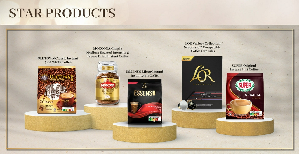 JDE World Of Coffee Official Store, Online Shop Mar 2023 | Shopee Singapore