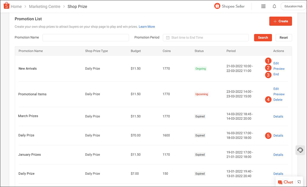 Managing Shop Prizes | PH Seller Education [Shopee]