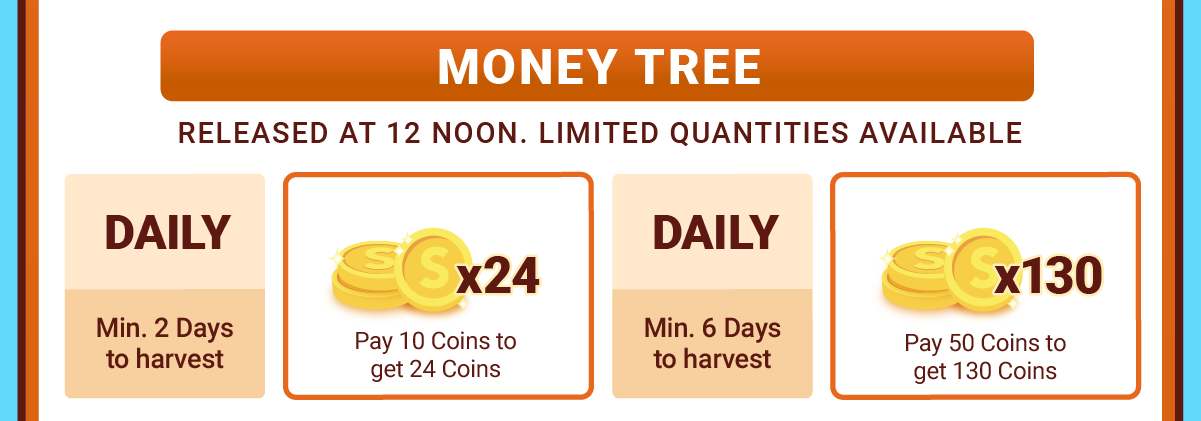 Shopee Farm November 2022 | Water Plants Daily For Attractive Prizes ...