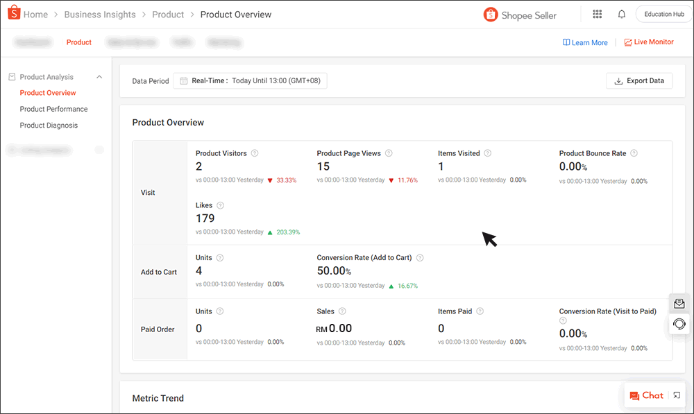 Seller Centre vs Shopee App | MY Seller Education [Shopee]