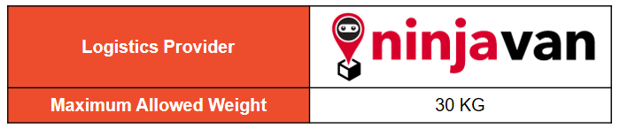 Introduction to Ninja Van (Shopee Supported Logistics) | Shopee MY ...