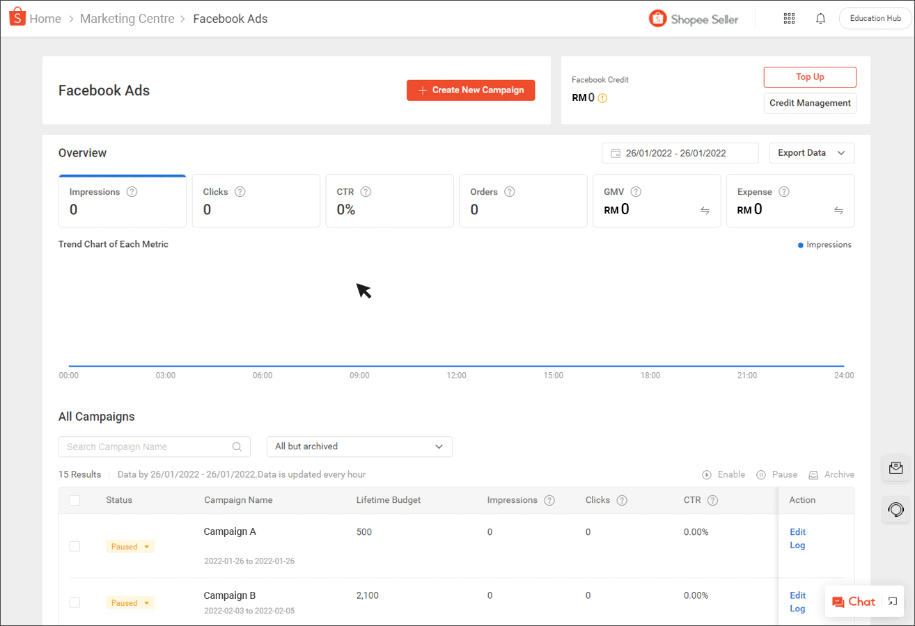 Facebook Ads | MY Seller Education [Shopee]