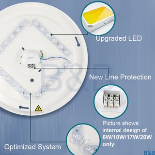 PHILIPS LED Ceiling Light CL200 Series Round, Cool White light/Cool ...