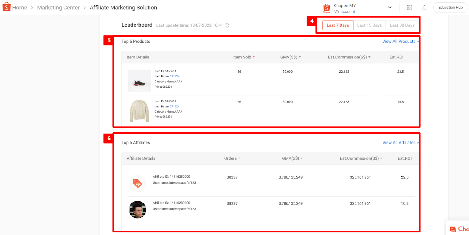 Key Features of Affiliate Marketing Solution (AMS) on Seller Centre ...