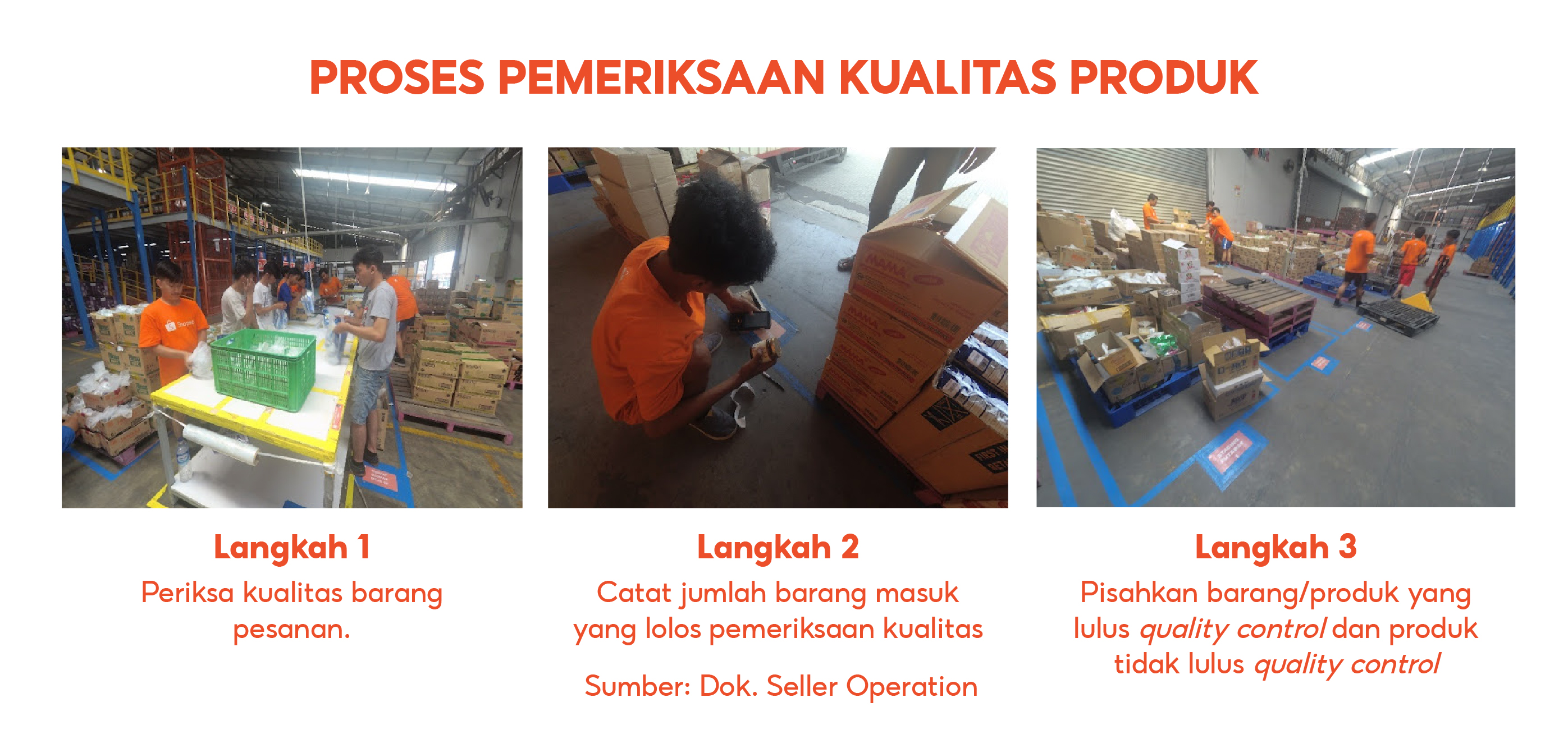 Mengoptimalkan Proses Inbound | Pusat Edukasi Penjual Shopee Indonesia