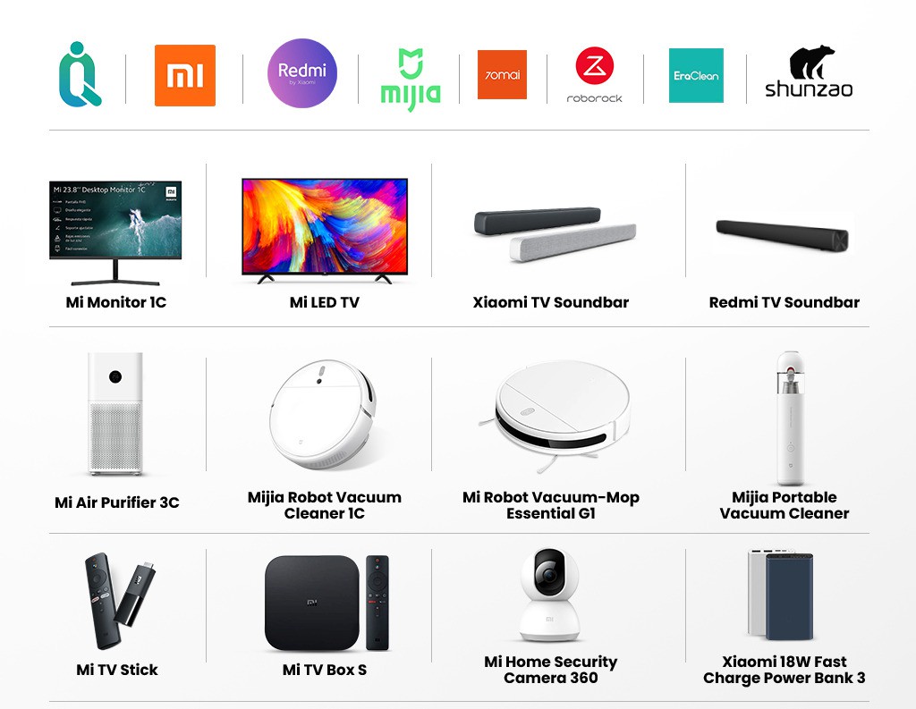 Qi Electronics, Online Shop | Shopee Singapore