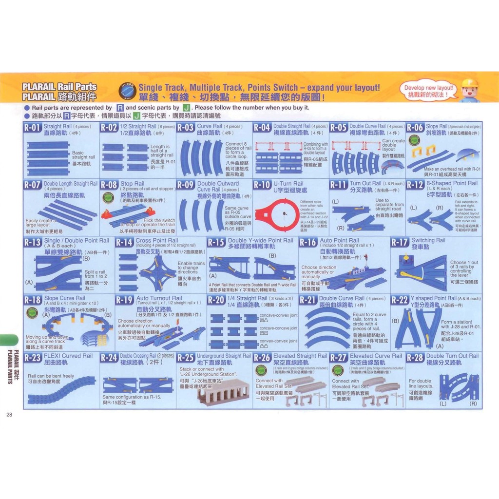 [SG Seller] TOMY Plarail Rail Track and Scenic Parts for Thomas ...