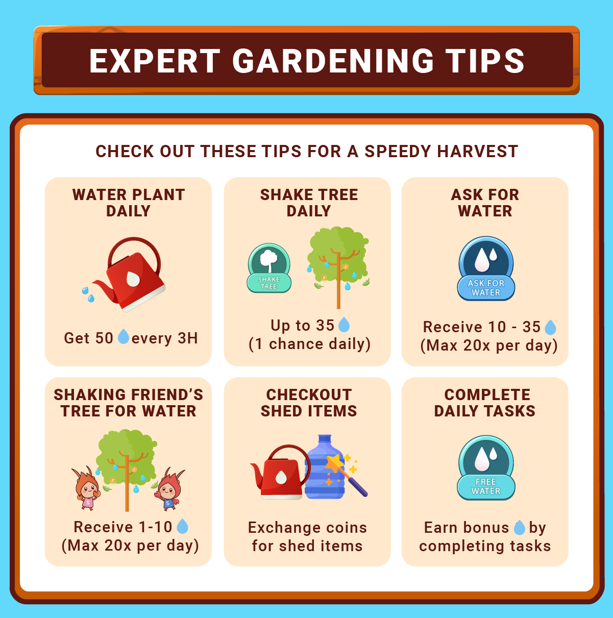 Shopee Farm January 2023 | Water Plants Daily For Attractive Prizes ...