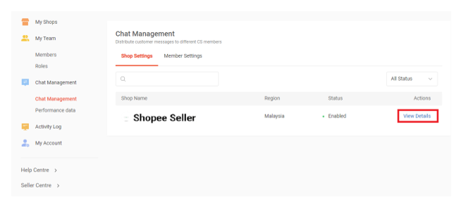 What are the benefits of using Sub-account Platform? | Shopee MY Seller ...