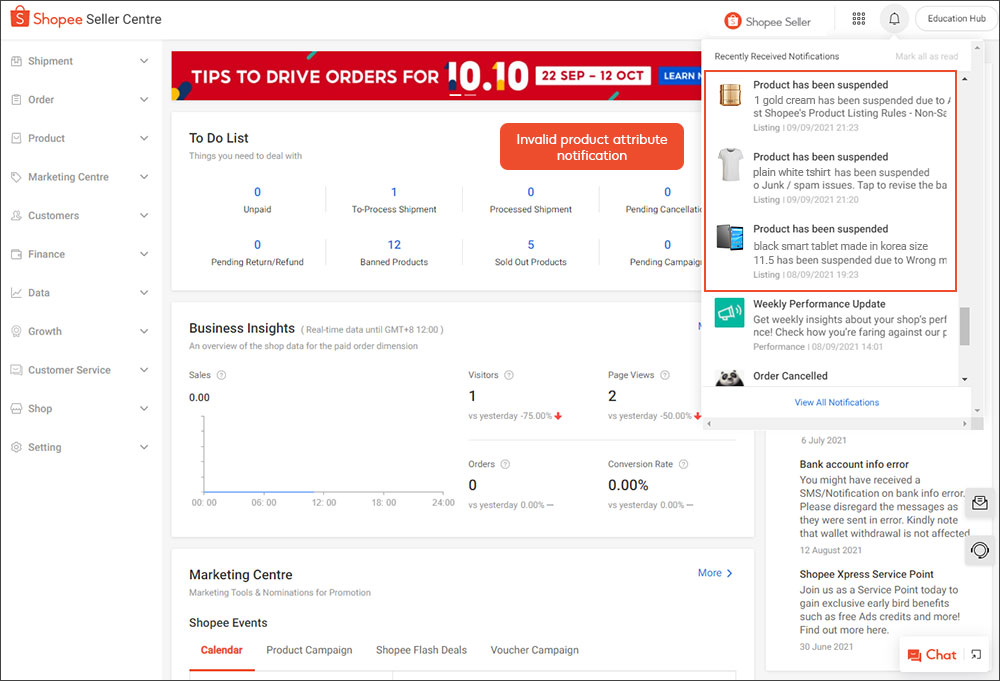 Understanding invalid product attributes | Shopee SG Seller Education Hub